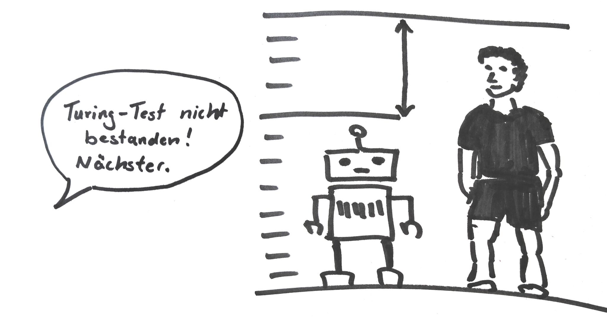 Der Turing-Test: missverstanden, veraltet oder brandaktuell ...