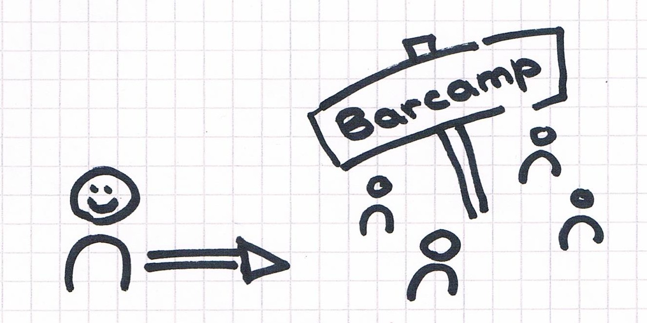 Warum gehe ich zu einem Barcamp? - MethodsAndMeaning.com
